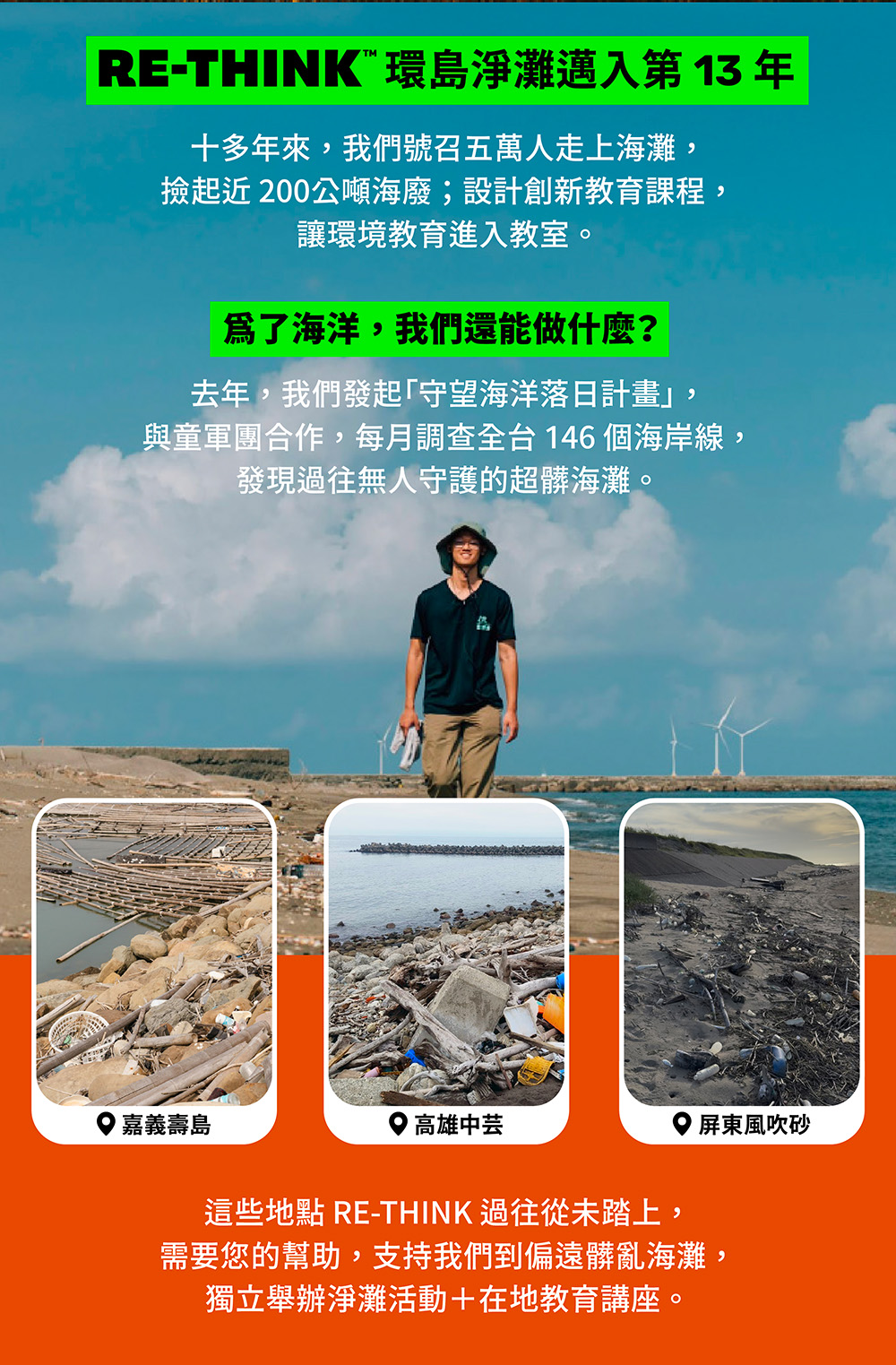 長期支持：贊助 環島淨灘—撿回台灣 行動計畫 | RE-THINK 重新思考